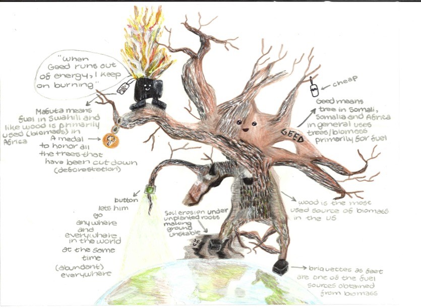 Energy superheroes! — GrowNextGen